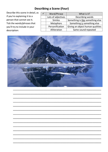 Describing scenes with imagery | Teaching Resources