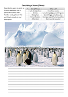 Describing scenes with imagery | Teaching Resources