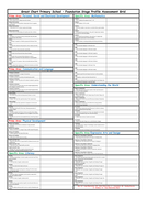 EYFS Profile Tracking Grid 2012 | Teaching Resources