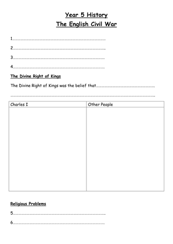 The English Civil War | Teaching Resources