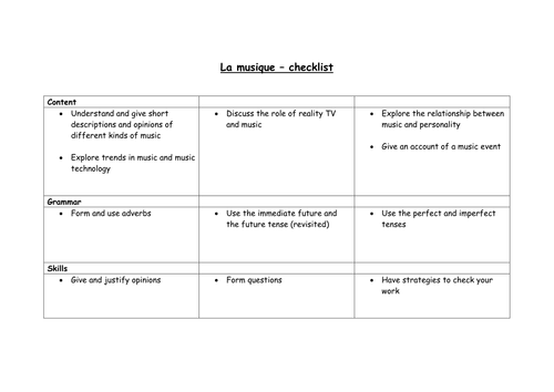 La musique - revision | Teaching Resources