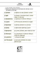 Othello: Printable Worksheets & Teaching Resources | Teaching Resources