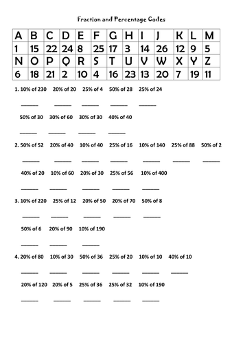 Simple Percentages | Teaching Resources
