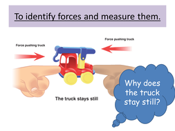 Forces introduction | Teaching Resources