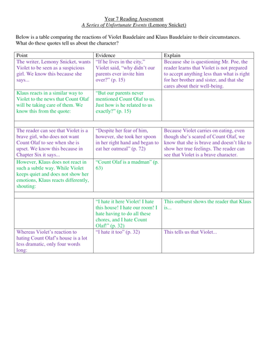 A Series of Unfortunate Events | Teaching Resources