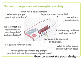 Annotation Help Sheet | Teaching Resources
