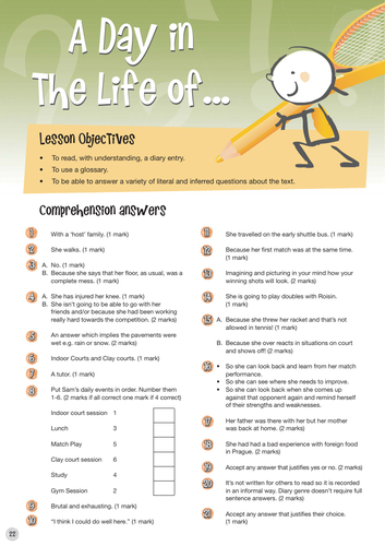 Tennis Activity Week Pack | Teaching Resources