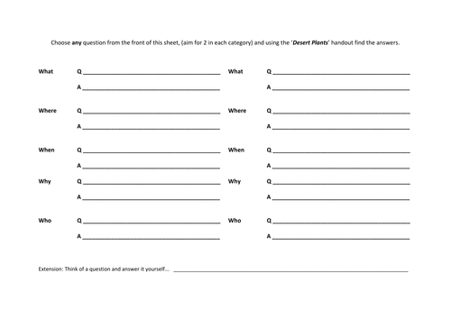 Deserts & Plant Adaptations | Teaching Resources