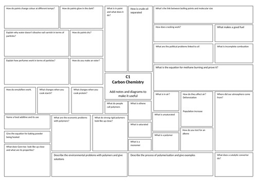 Old OCR Gateway Spec Chemistry Revision sheets C1,C2,C3 | Teaching ...