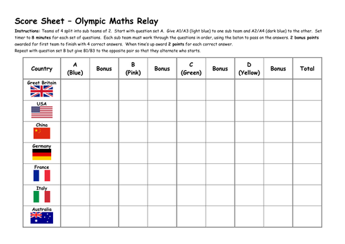 Olympics Maths Team Relay | Teaching Resources