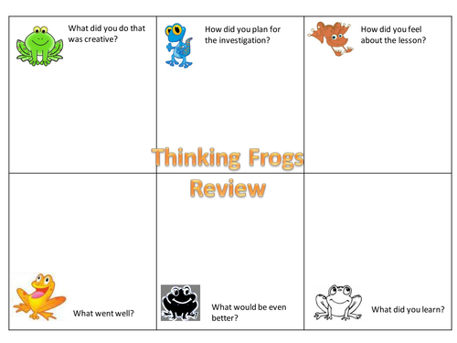 Thinking Frogs Review Sheet | Teaching Resources