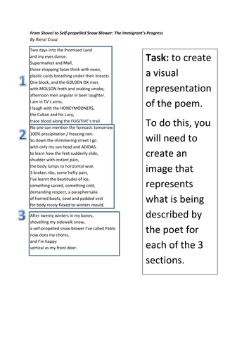 KS3 Poetry Unit (Pt 1) | Teaching Resources