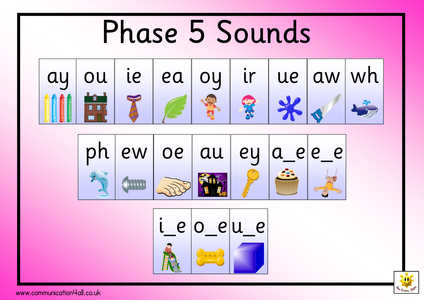 Phase 5 Sounds Mat - Resources - TES