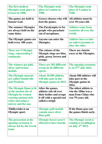 Olympics now and then comparison lesson | Teaching Resources