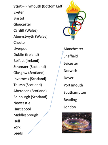 Olympic Torch Relay Lesson (Graded Outstanding) | Teaching Resources