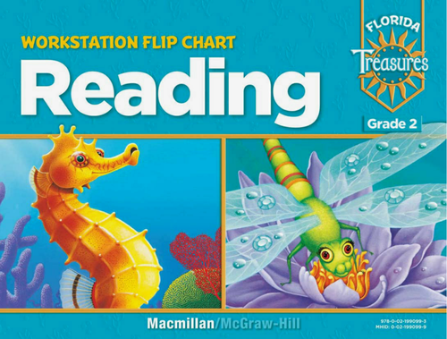 Workstation Flipchart Reading | Teaching Resources