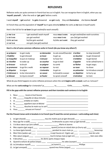 Reflexive verbs in French (present & past tenses) | Teaching Resources
