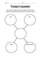 Different ways to represent a numeral by choralsongster - UK Teaching ...