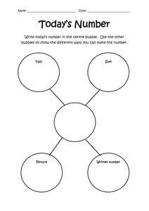 Different ways to represent a numeral by choralsongster - UK Teaching ...