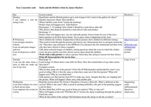 2 wk narrative Year 2 Katie and the British Artist | Teaching Resources