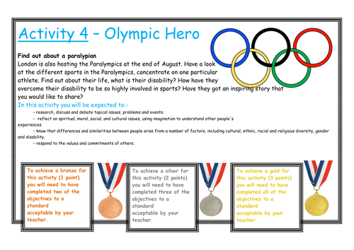 Olympic Activity Cards | Teaching Resources