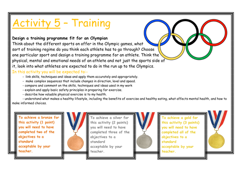 Olympic Activity Cards | Teaching Resources