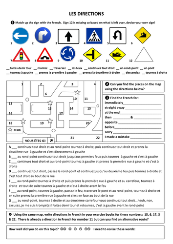 directions in French - les directions | Teaching Resources