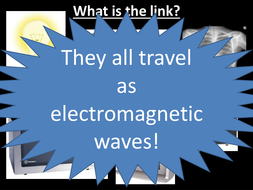 AQA GCSE Physics P1 electromagnetic spectrum EM | Teaching Resources