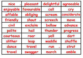 Enhanced Synonym