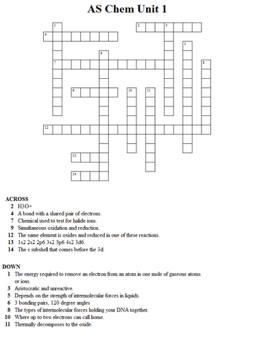 Atoms, Bonds and Groups Revision | Teaching Resources