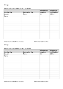 Reading Map scales activity. by emtay - UK Teaching Resources - TES