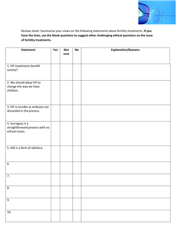 Fertility Treatments (AQA - Matters of Life) | Teaching Resources