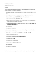 INTRO EXERCISES TO EXCEL SPREADSHEETS & GRAPHS | Teaching Resources