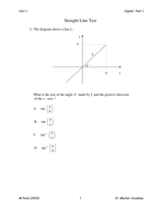 Higher Test 1 (Straight Line) | Teaching Resources