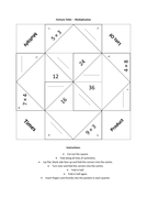 Fortune Tellers - Add, Subtract, Multiply, Divide | Teaching Resources