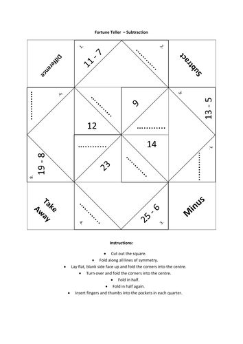 Fortune Tellers - Add, Subtract, Multiply, Divide | Teaching Resources