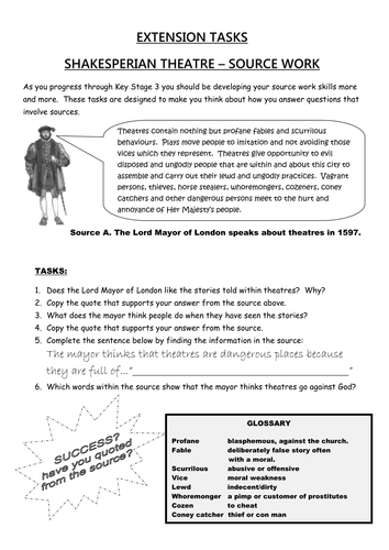 Shakespeare Fakespeare: Using Sources In English | Teaching Resources