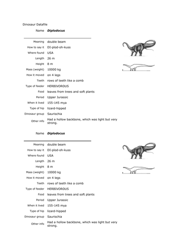 Information Texts based on Dinosaurs Week 2 | Teaching Resources