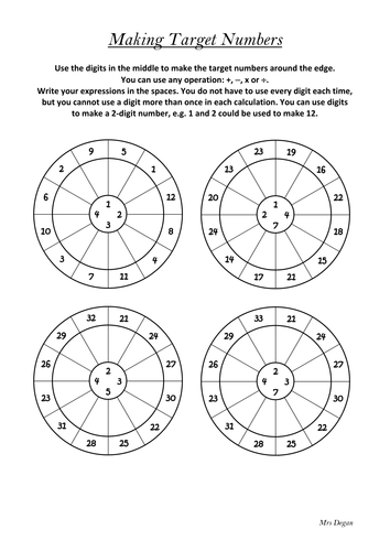 Making the Target | Teaching Resources