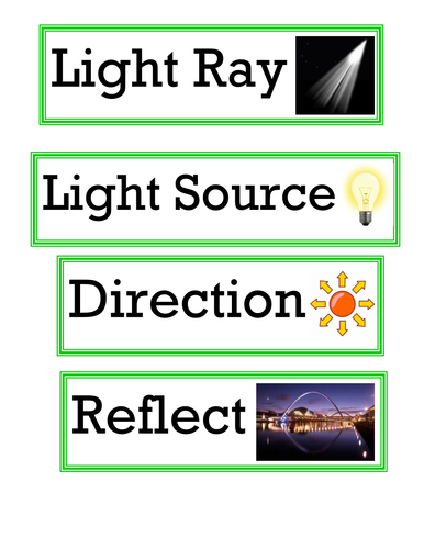 Vocabulary Display - Unit 6F: How we see things | Teaching Resources