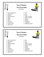 Vocabulary Display - Unit 6F: How we see things | Teaching Resources