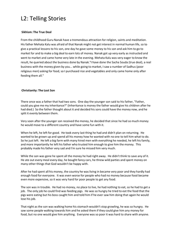 Telling Stories- Parables | Teaching Resources