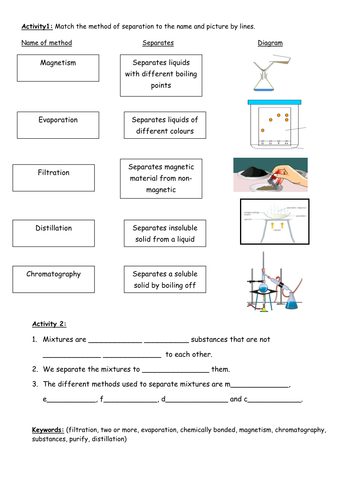 Separation techniques | Teaching Resources Separation techniques | Teaching Resources