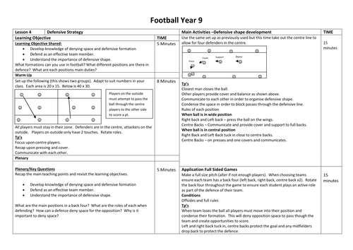 Football Unit/Scheme of work - Year 9 | Teaching Resources