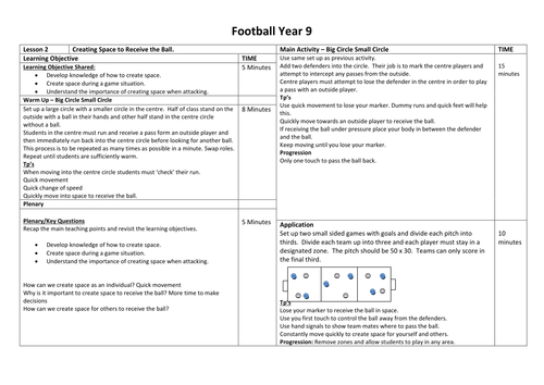 Football Unit/Scheme of work - Year 9 | Teaching Resources