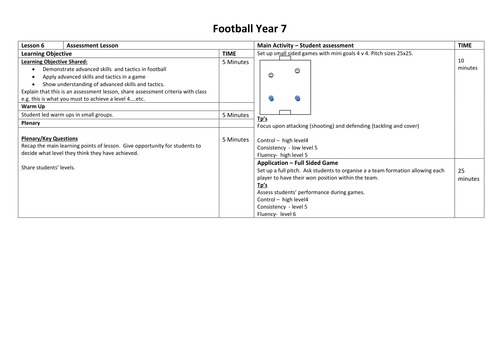 Football Unit/Scheme of work - Year 9 | Teaching Resources