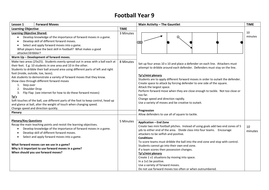 Football Unit/Scheme of work - Year 9 | Teaching Resources