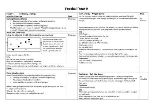Football Unit/Scheme of work - Year 9 | Teaching Resources