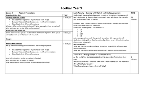 Football Unit/Scheme of work - Year 9 | Teaching Resources