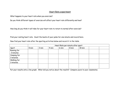 Heart Rate Experiment by catherine_38 - UK Teaching Resources - TES